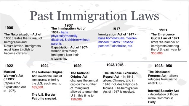 Immigration & education