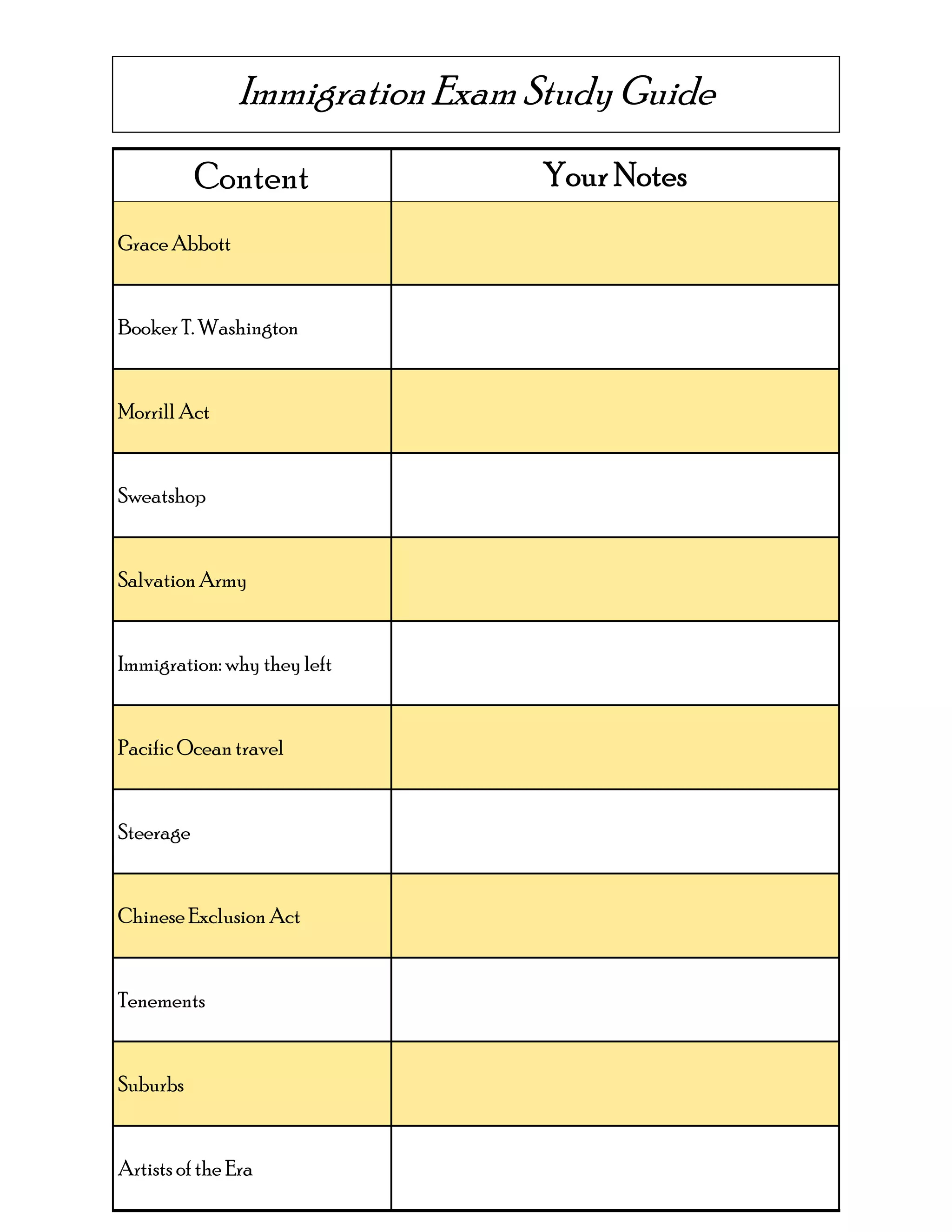 Immigration final exam study guide | PDF