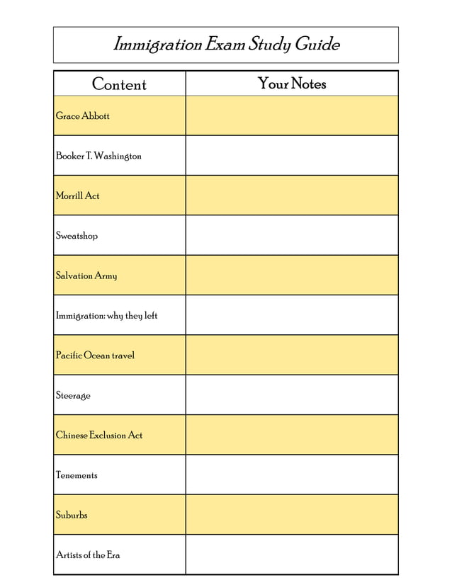 Immigration final exam study guide | PDF