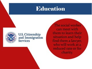 Immigration Power Point | PDF