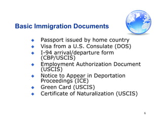 Immigration Presentation | PDF