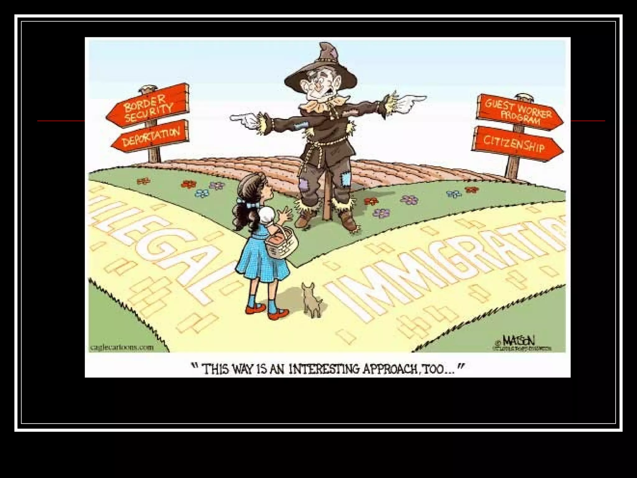 Immigration Presentation2 | PPT