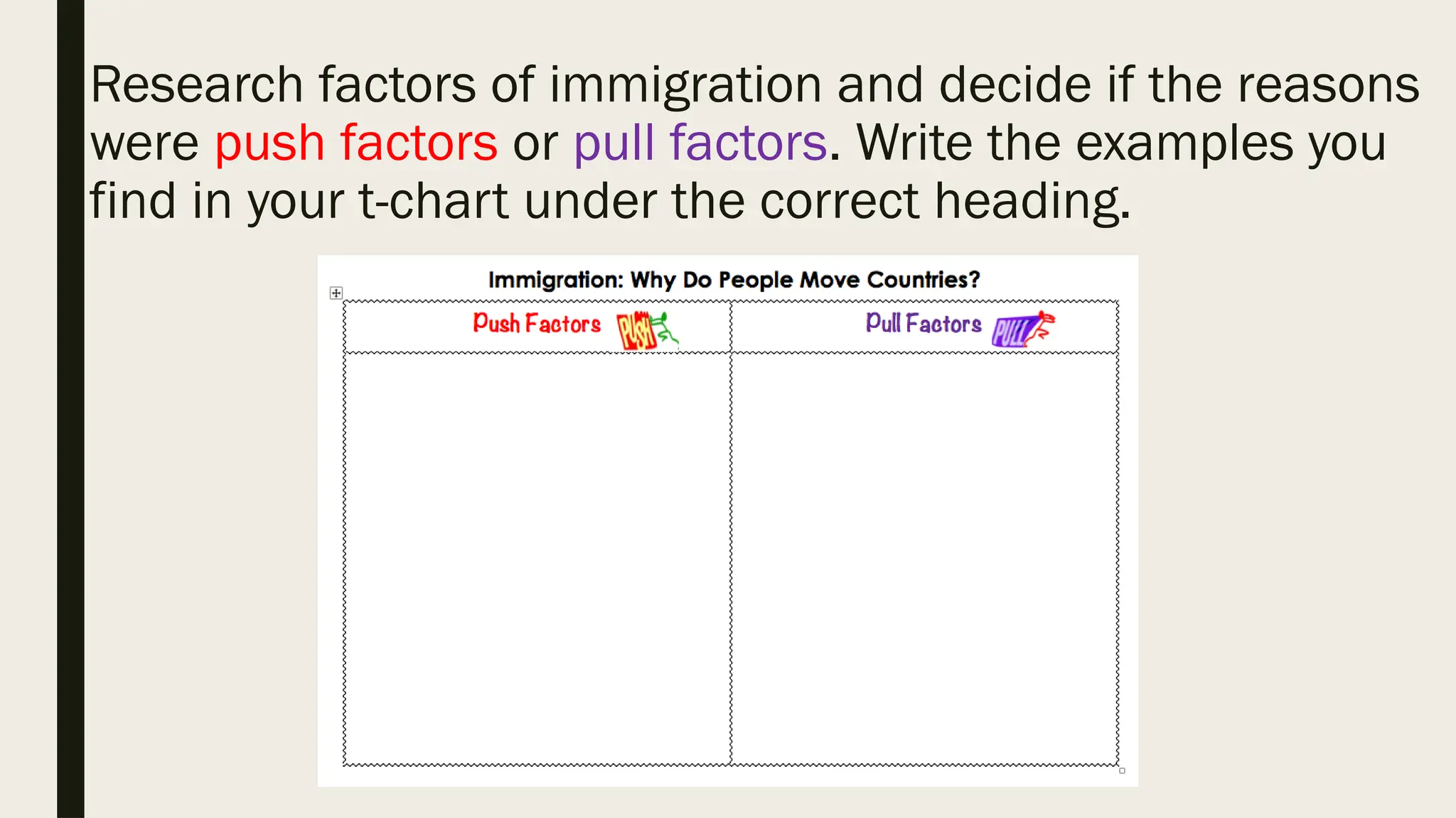 Immigration - Push and Pull Factors Powerpoint | PPTX | Science