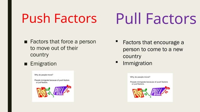 Immigration - Push and Pull Factors Powerpoint | PPTX | Science