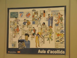 Immigration & school | PPT