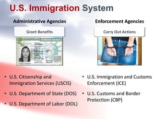 Immigration Tips | PPT