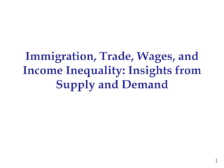 Immigration Inequality Supply and Demand | PPT