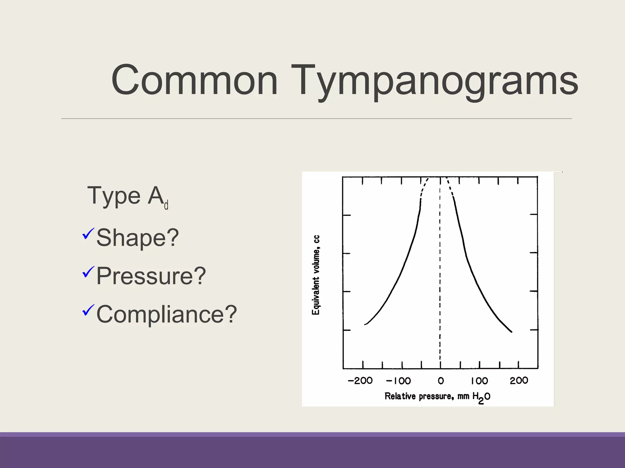 Immittance audiometry | PPT