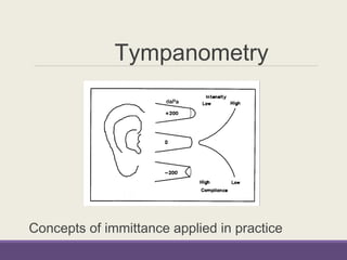 Immittance audiometry | PPT