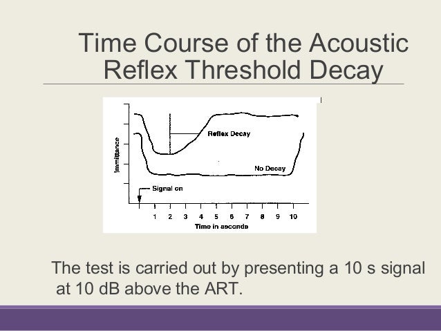 Immittance audiometry
