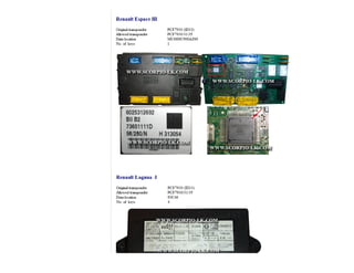 Immo all renault | PPT