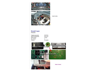 Immo all renault | PDF