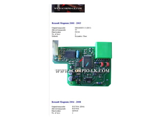 Immo all renault | PDF