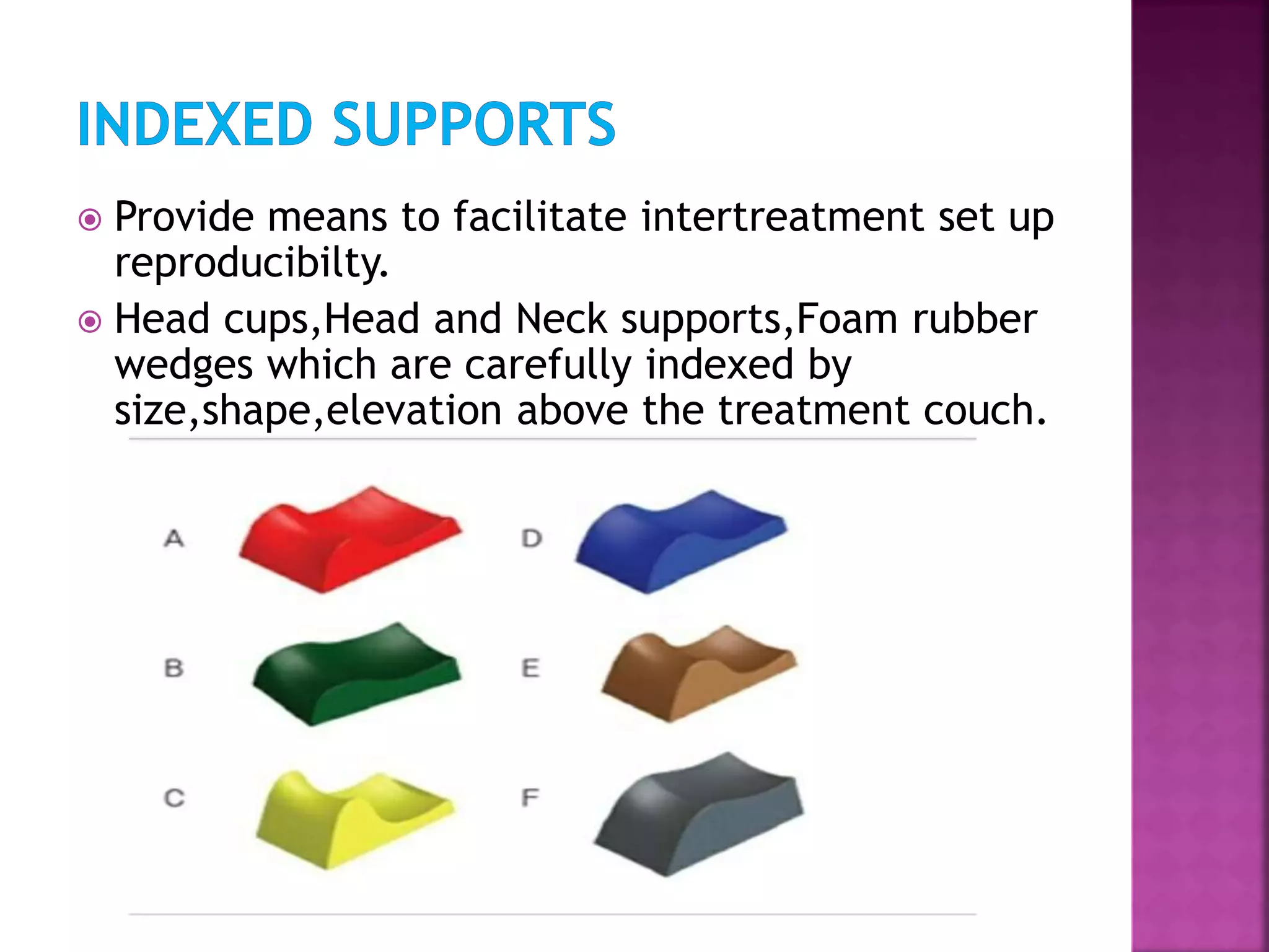Immobilisation and stabilisation devices | PPTX