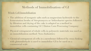 Immobilisation of GI.pdf