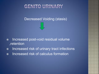 Immobility (Bed Rest Complications) | PPTX