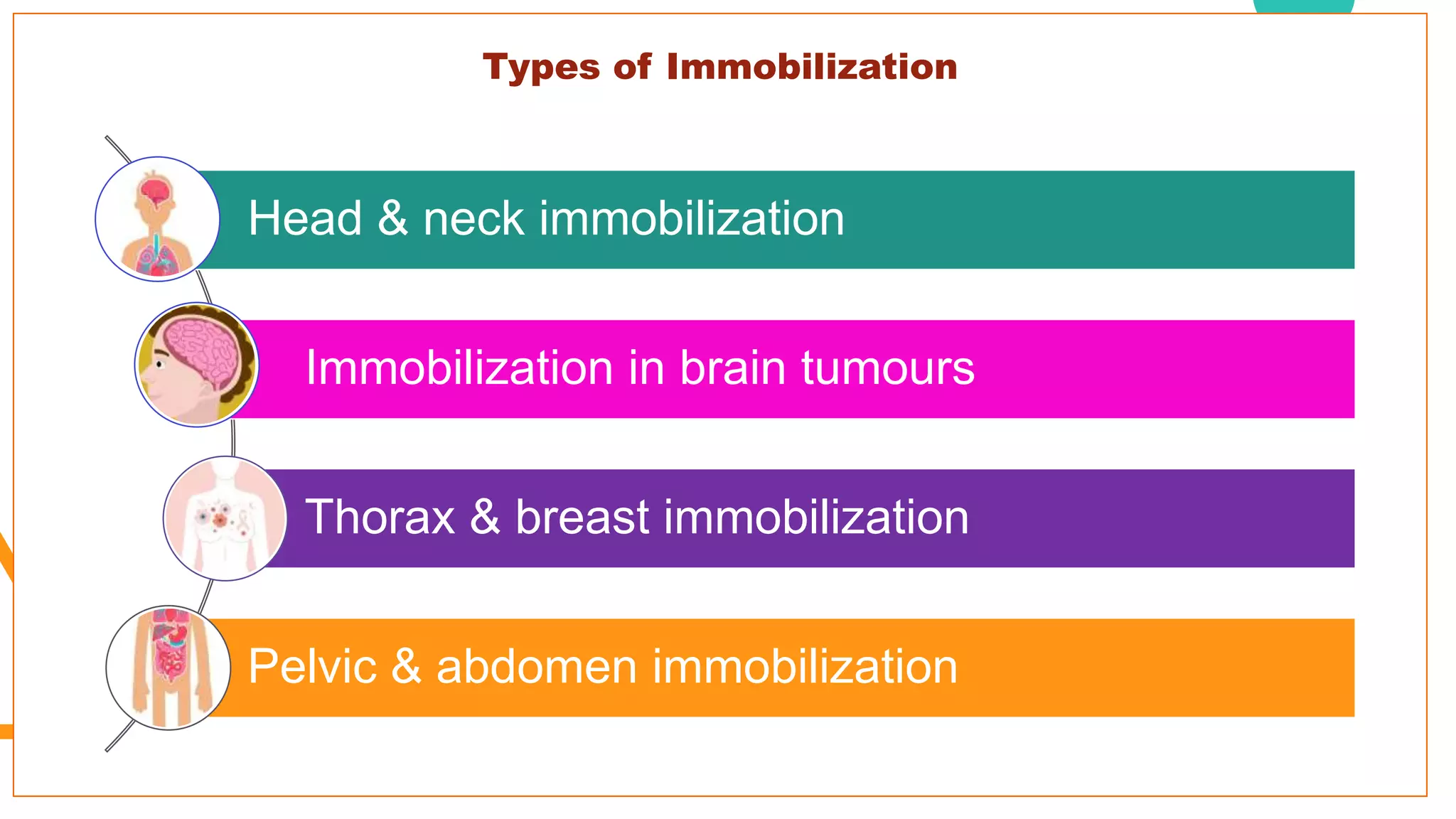 IMMOBILIZATION DEVICES IN RADIOTHERAPY.pptx