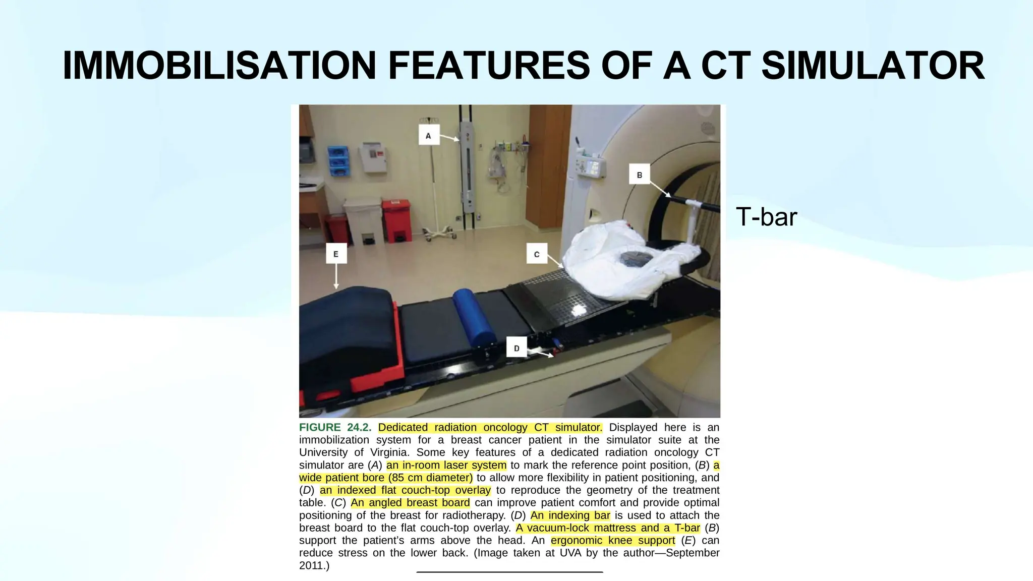 Immobilization Devices.pptx ;DR YAMINI ; RADIOTHERAPY ; AIIMS GORAKHPUR ...