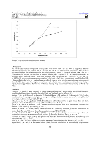 Immobilization of α amylase on mesoporous silica kit-6 and palm wood ...
