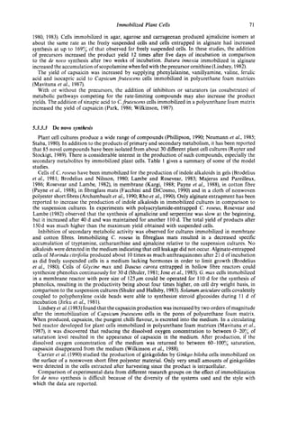 Immobilized plant cells | PDF