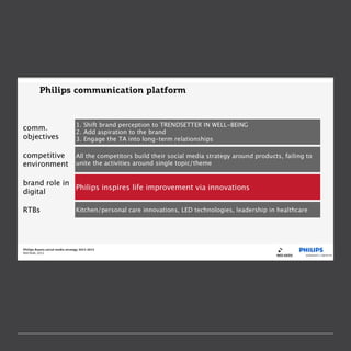 Immolate Improved | PDF | Business | Business and Finance