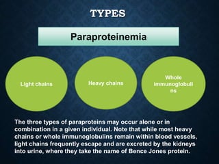 Immunoproliferative disorders[1] | PPTX