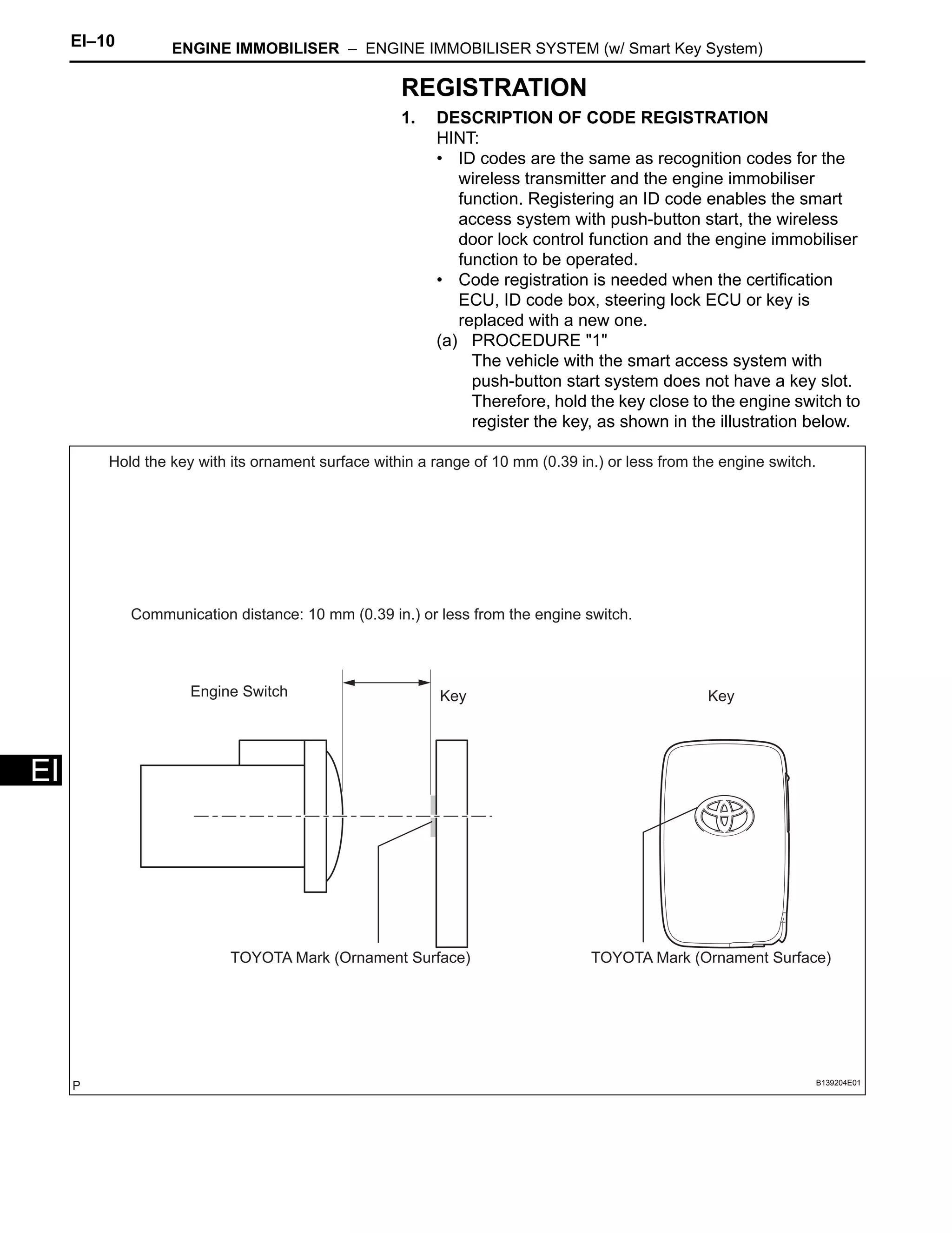 Toyota IMMO System Repair Information | PDF