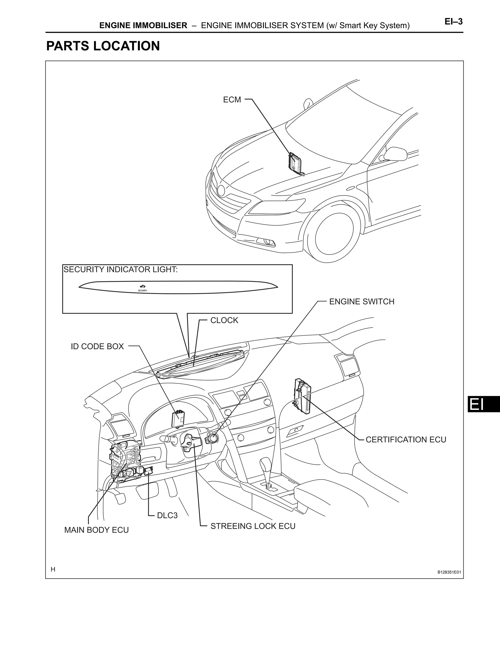 Toyota IMMO System Repair Information | PDF
