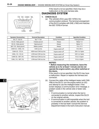Toyota IMMO System Repair Information | PDF