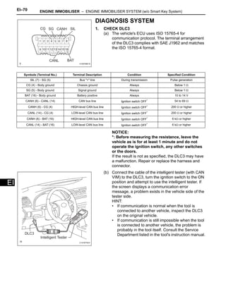 Toyota IMMO System Repair Information | PDF