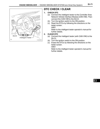 Toyota IMMO System Repair Information | PDF