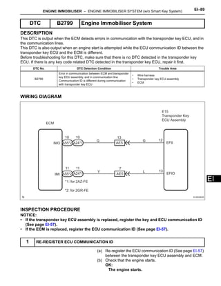Toyota IMMO System Repair Information | PDF