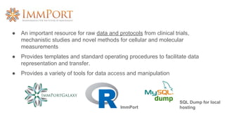Standardization of the HIPC Data Templates: The Story So Far | PPT