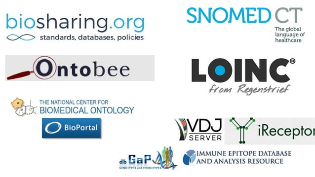 Standardization of the HIPC Data Templates: The Story So Far | PPT