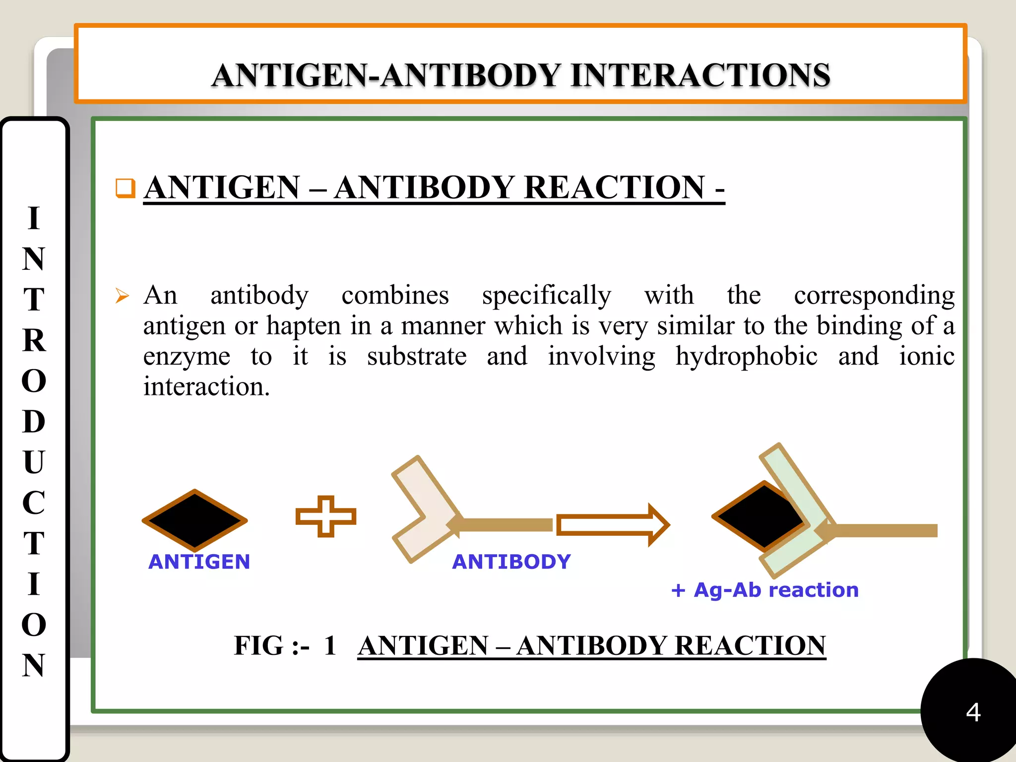 antigen antibody interaction | PPTX