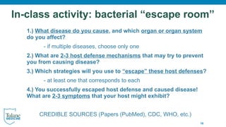 Bacterial Immune Evasion Strategies - Madelyn M. Kist, M.S. | PPTX