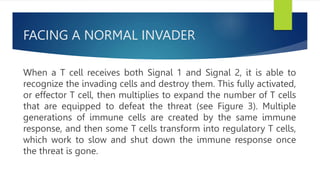 STEM 12 Biology 2: Plant and Animal Immune System | PPTX