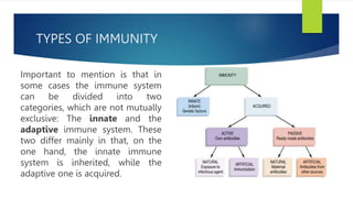 STEM 12 Biology 2: Plant and Animal Immune System | PPTX