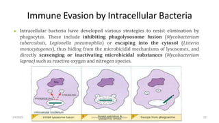 IMMUNE ENVASION BY MICROBES.pptx