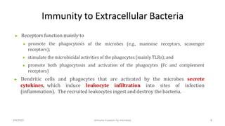 IMMUNE ENVASION BY MICROBES.pptx