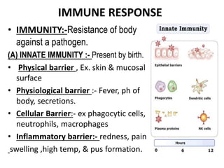 Immune response.ppt