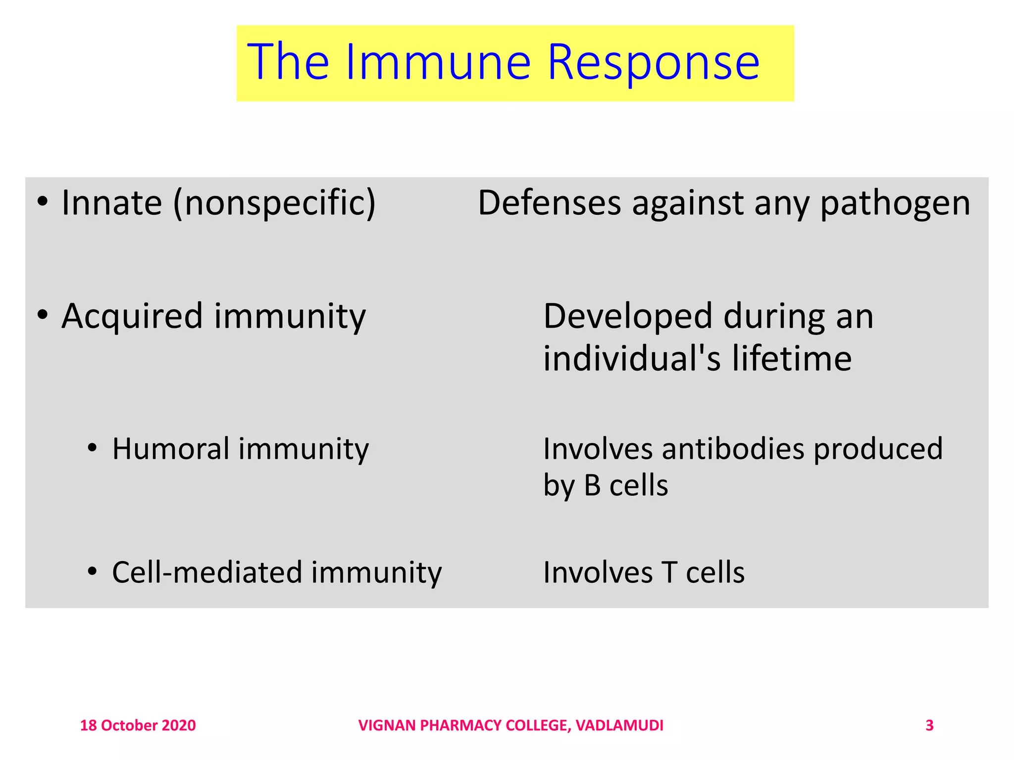 Immune response | PDF