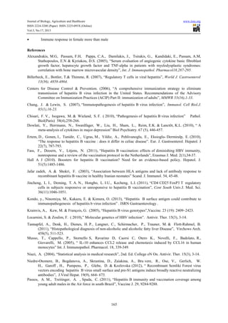 Immune response to hepatitis b virus vaccine | PDF