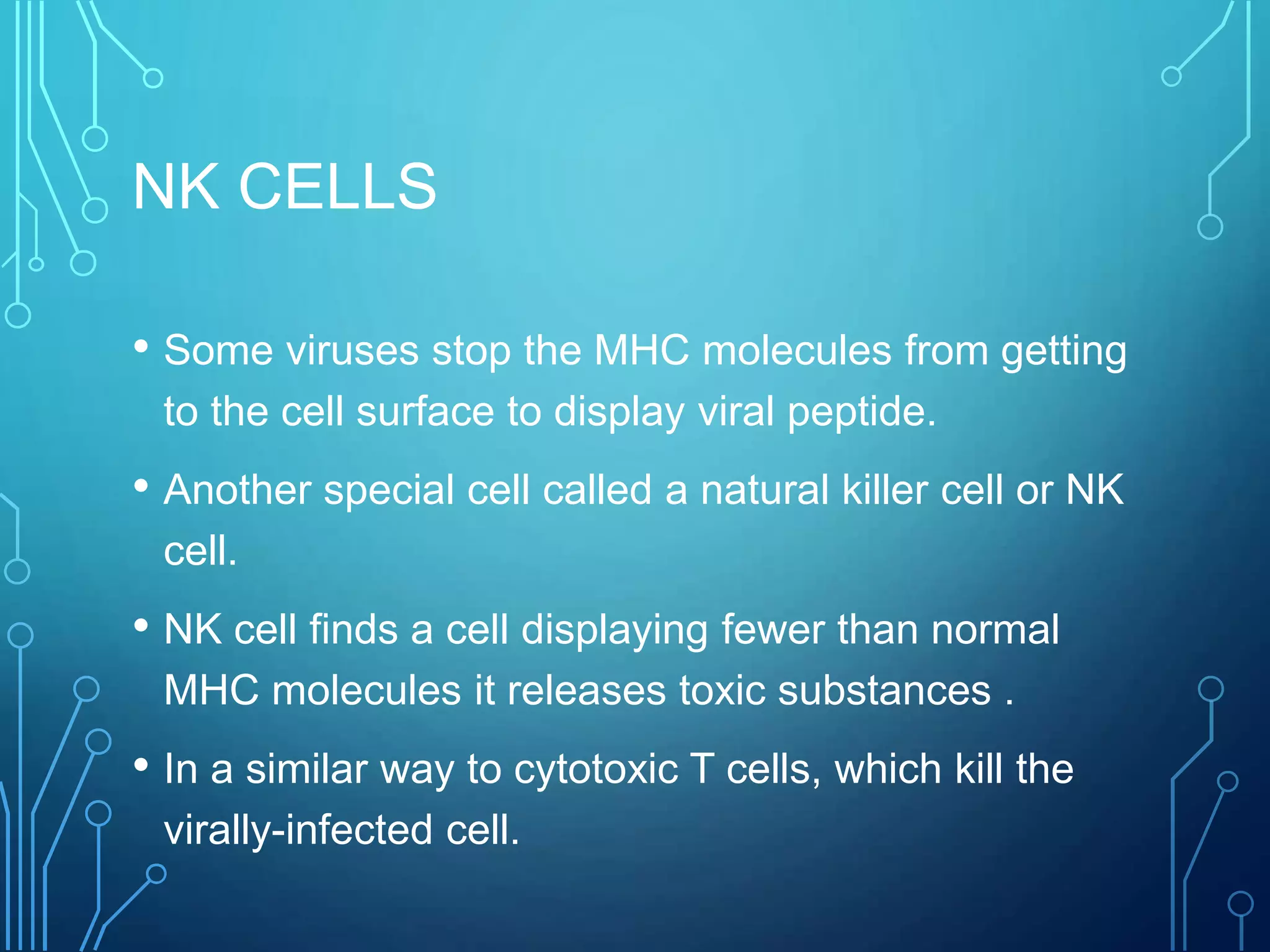 Immune response to infection by Virus | PPTX