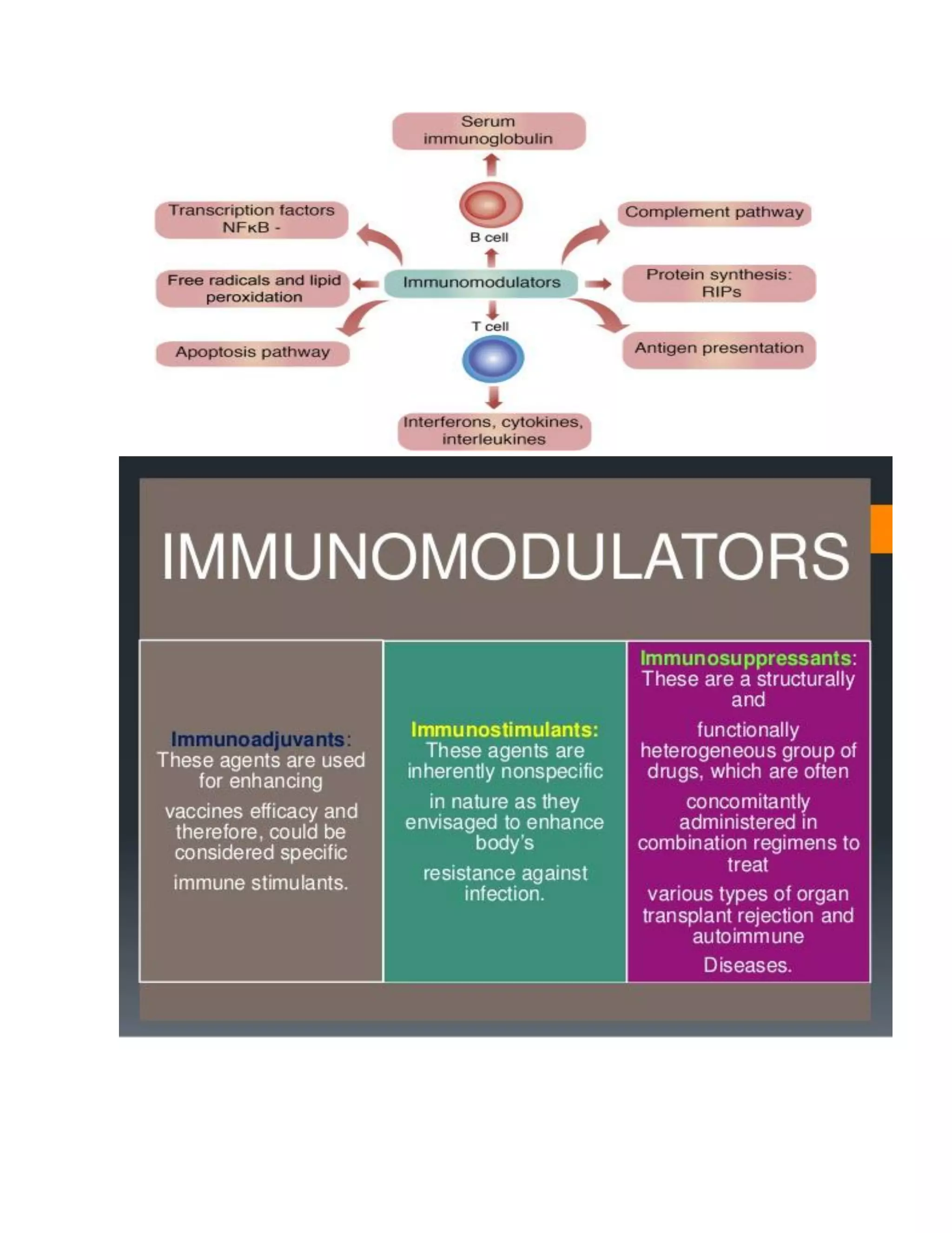Immune stimulation | PDF