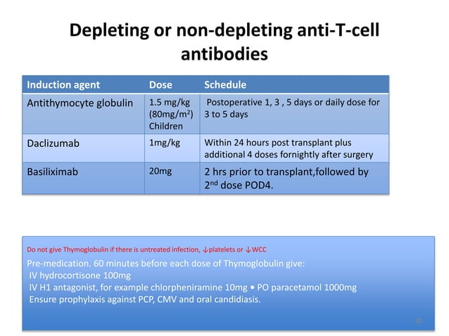 Immunosuppression in Renal transplant | PPT