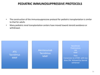 Immunosuppression in Renal transplant | PPTX