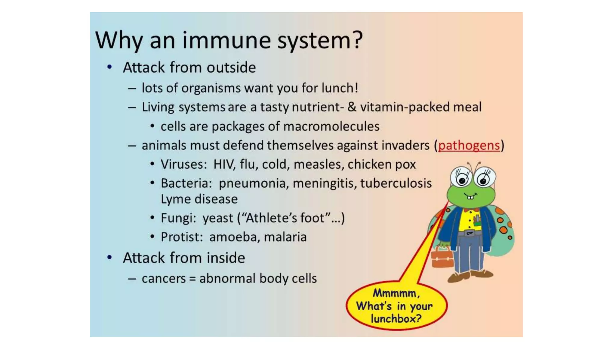 Immune system | PPT