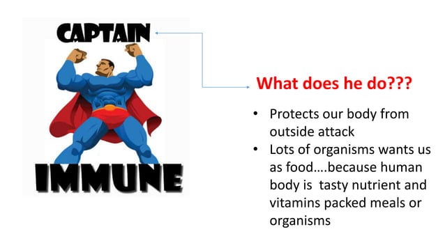 Immune system | PPT