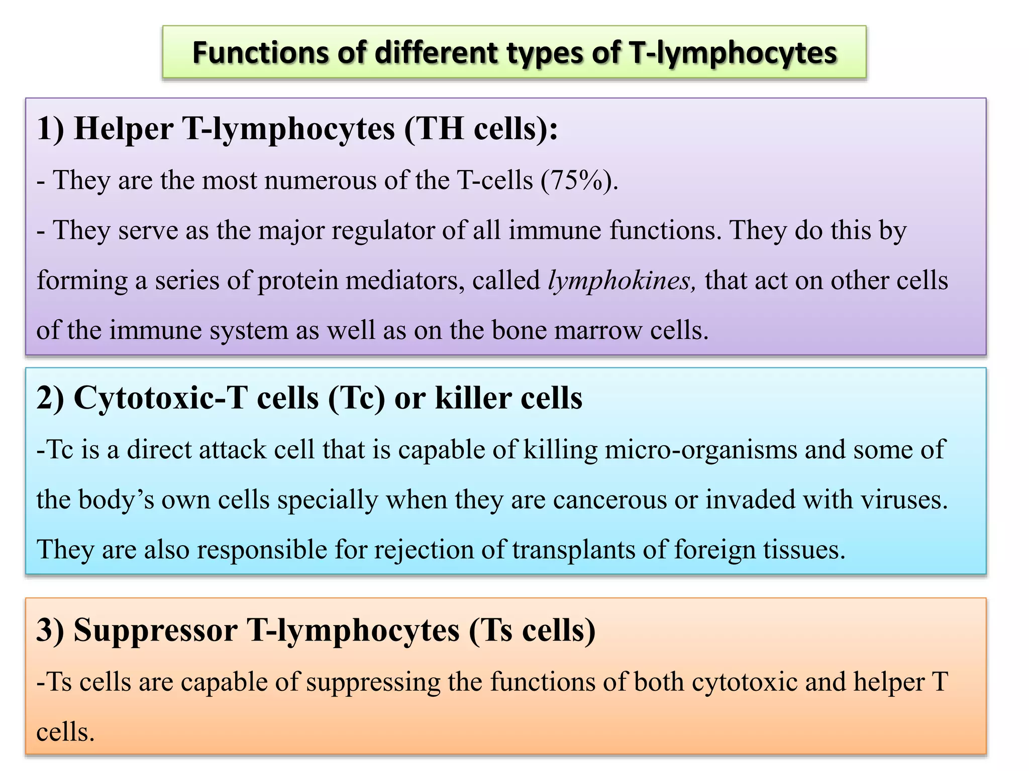 Immune system | PPTX